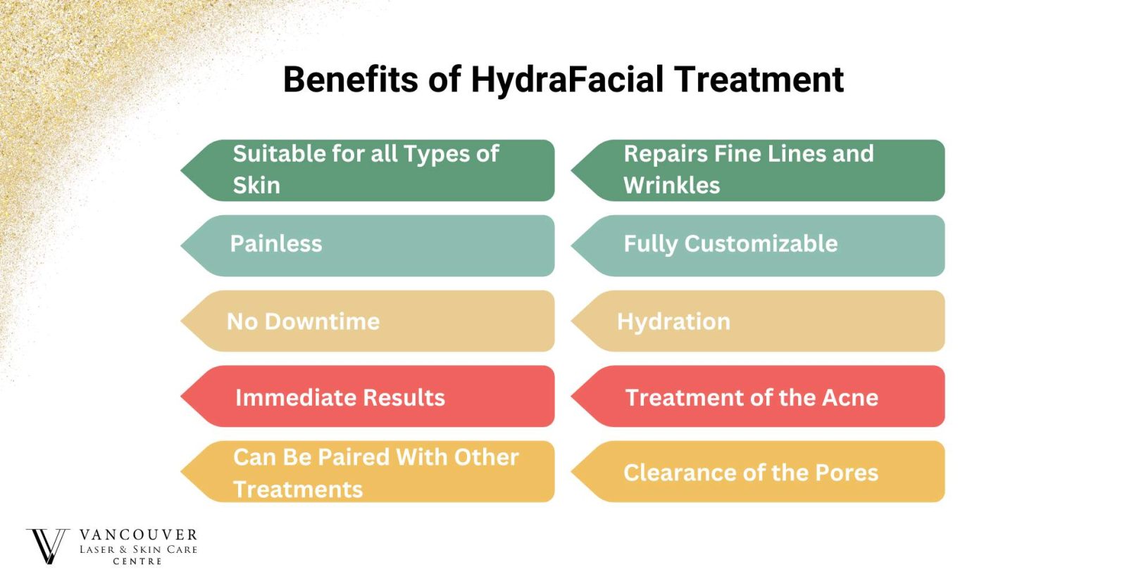 Top 10 Benefits of HydraFacial Treatment - Vancouver Laser & Skin Care ...