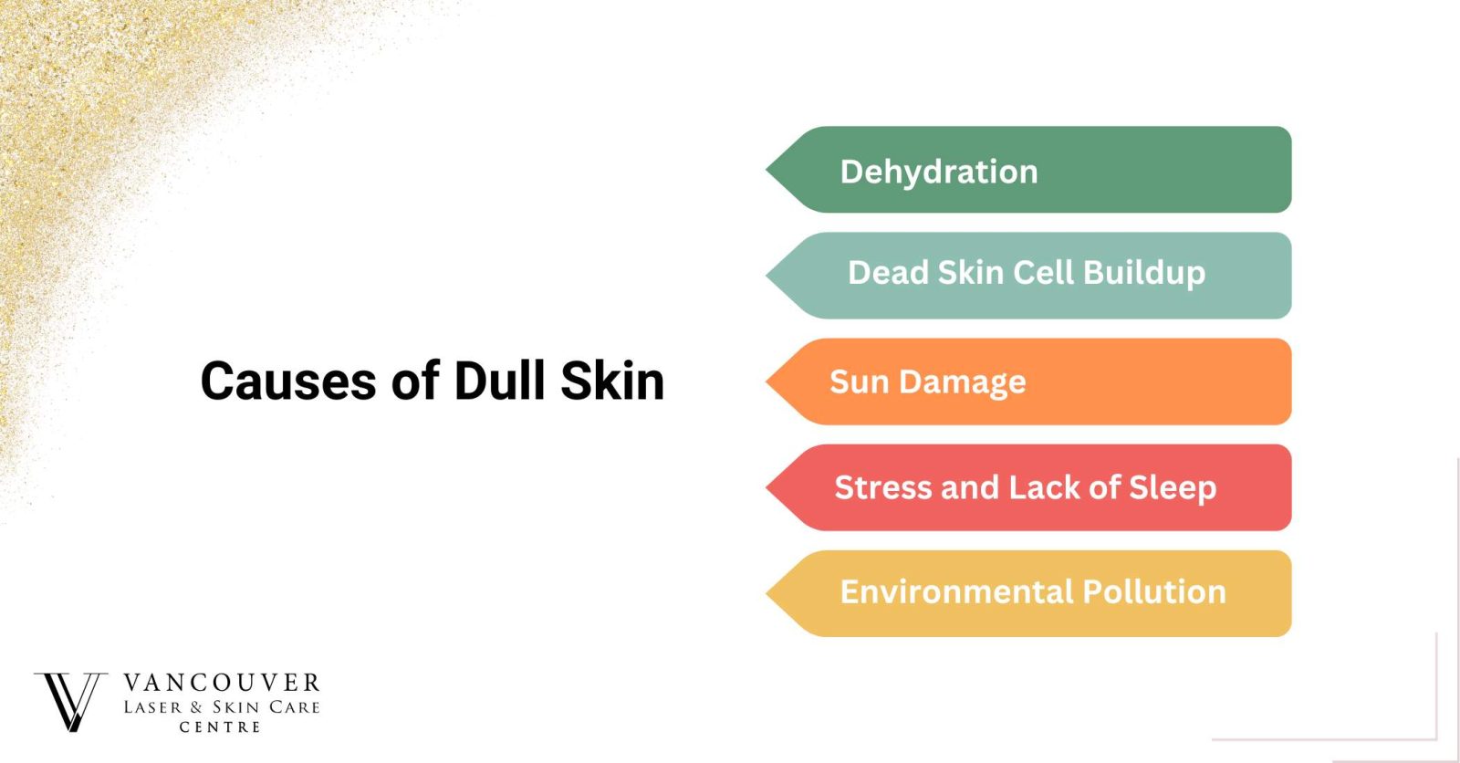 What Is Dull Skin? (Causes, Treatments & More!)