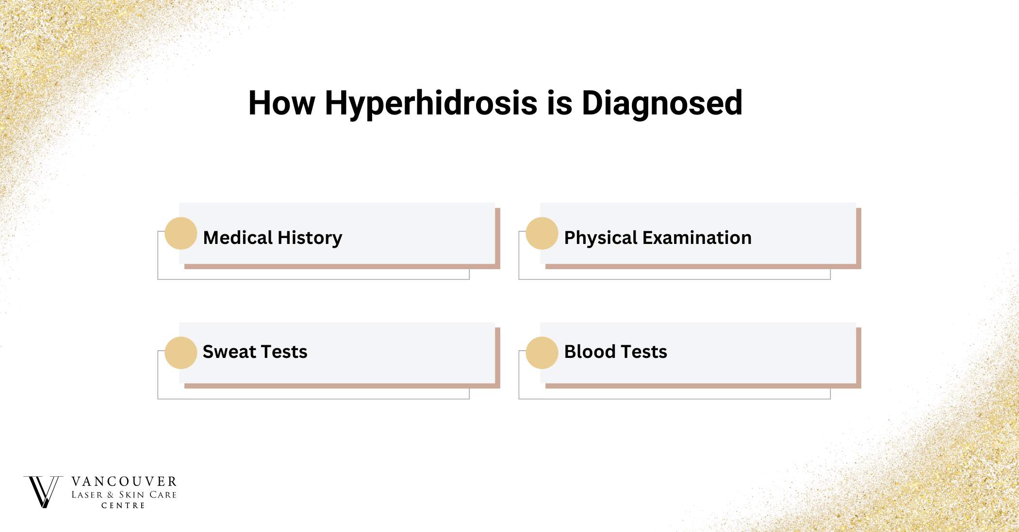 Understanding Hyperhidrosis: Causes, Symptoms, & Treatments!