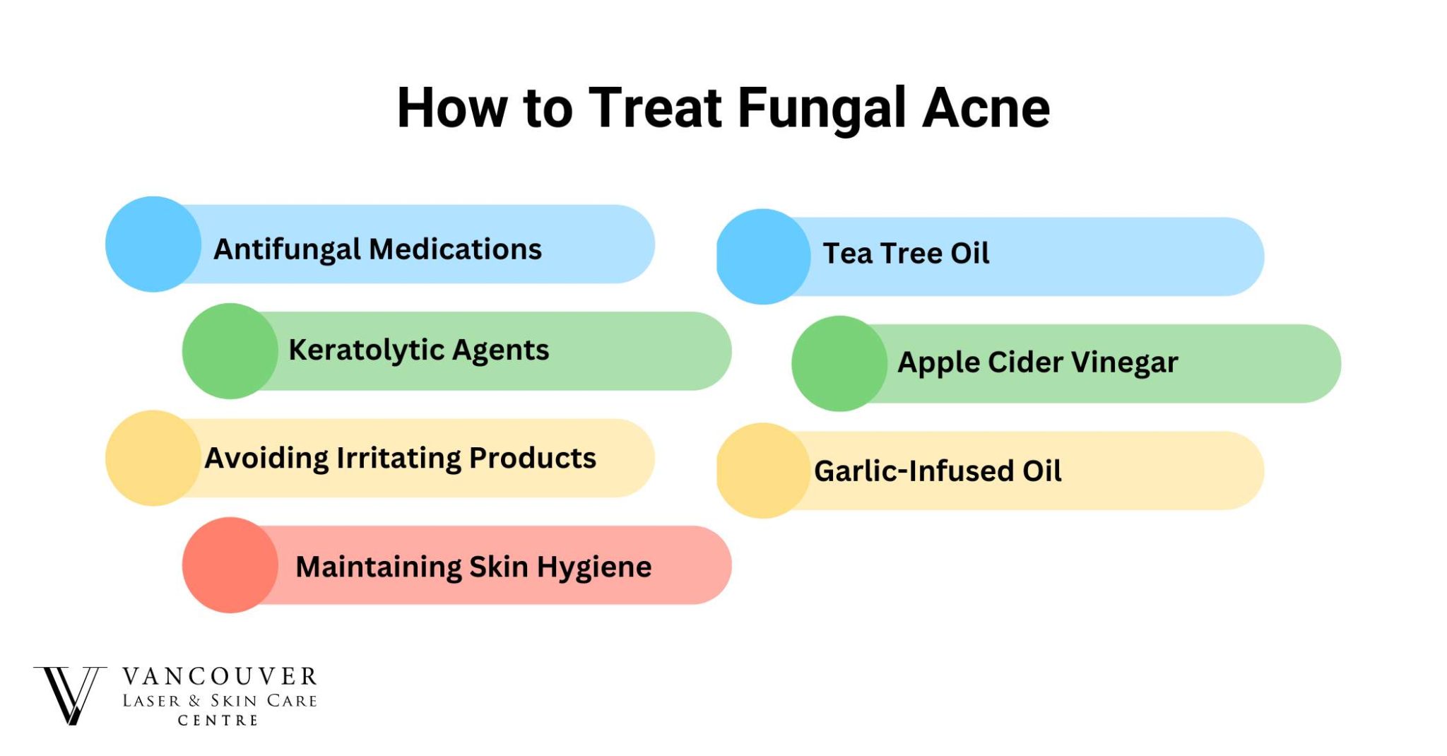 Fungal Acne 101: Causes, Prevention, & Remedies - Vancouver Laser ...