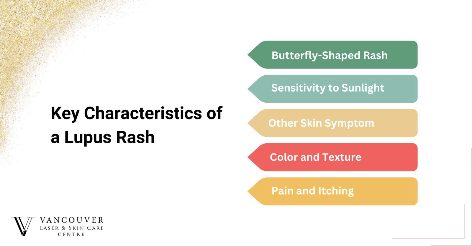 Rosacea vs Lupus Rash: Signs, Triggers, & Treatments!