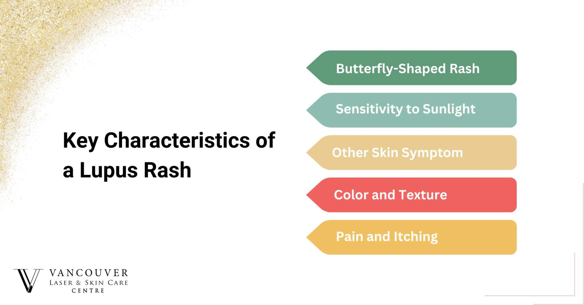 Rosacea vs Lupus Rash: Signs, Triggers, & Treatments!