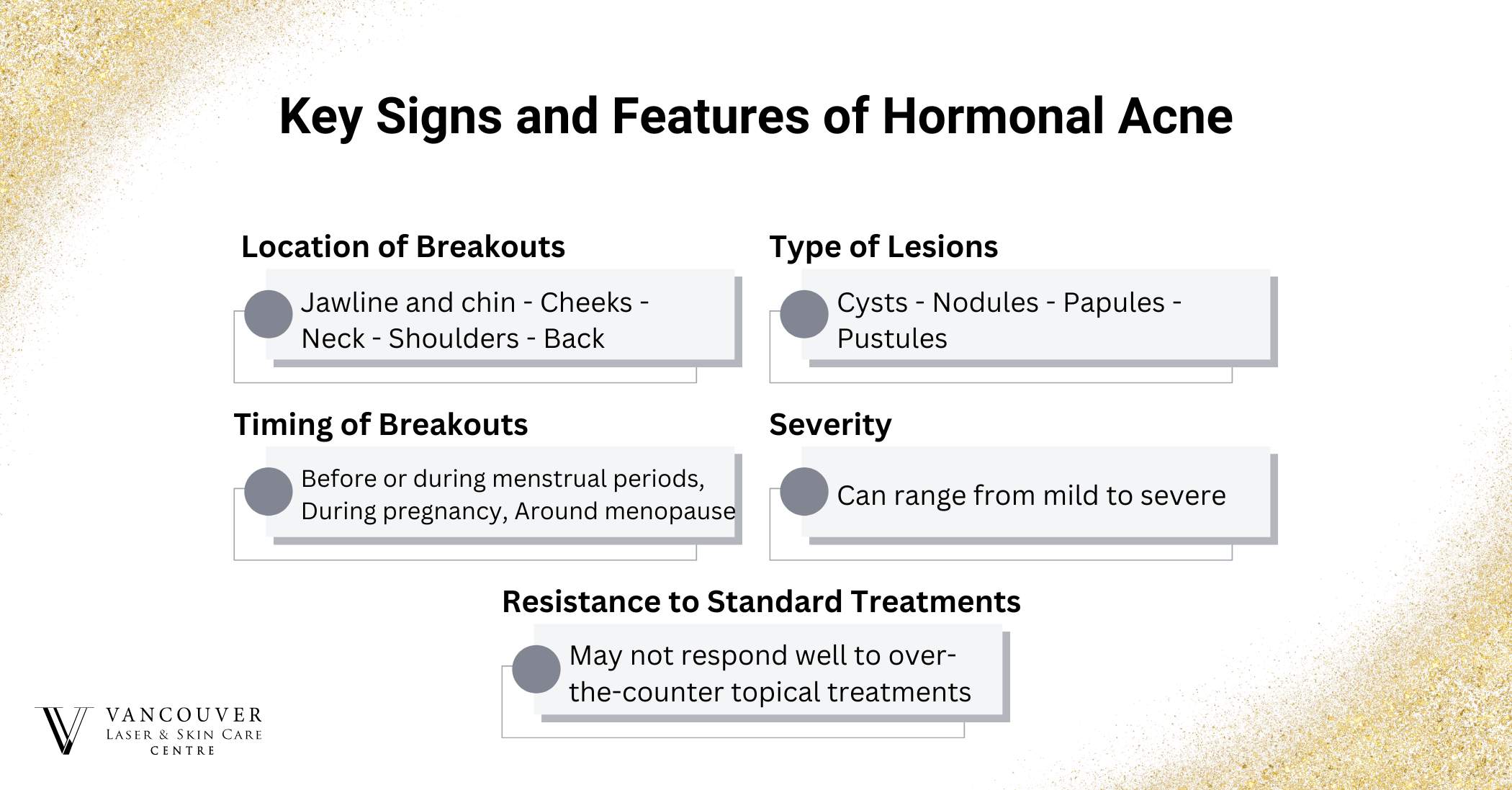 Hormonal Acne: What It Is + How to Treat It Effectively!
