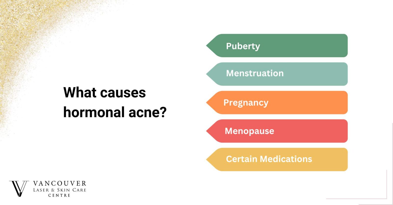 Hormonal Acne: What It Is + How to Treat It Effectively!