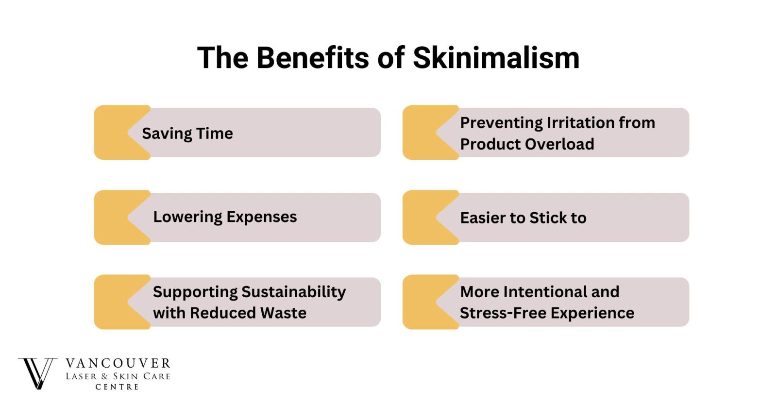 Simplify Your Skincare: The Rise of Skinimalism in 2025!