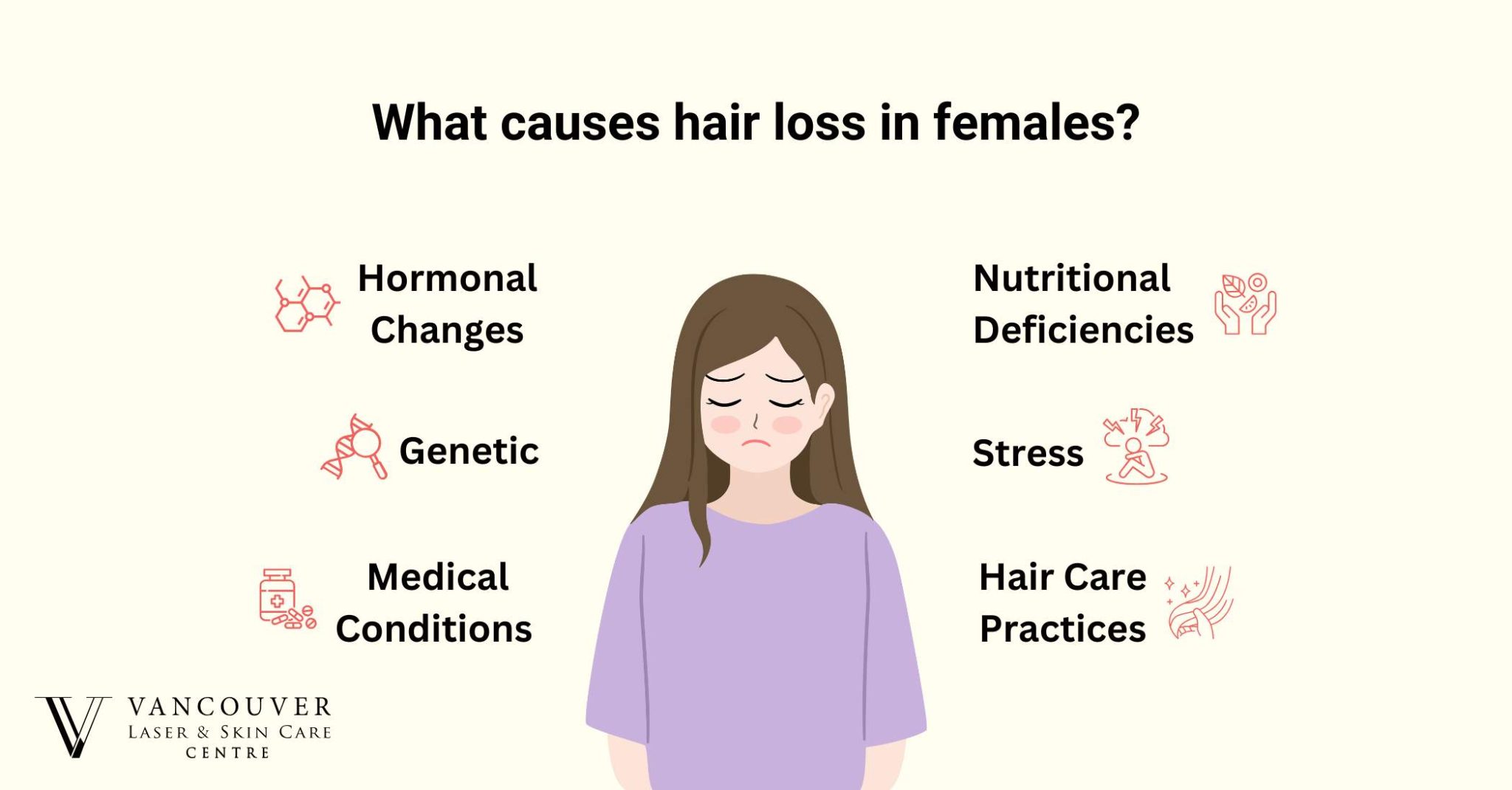 Thinning Hair in Women: Causes, Solutions & Prevention in 2025